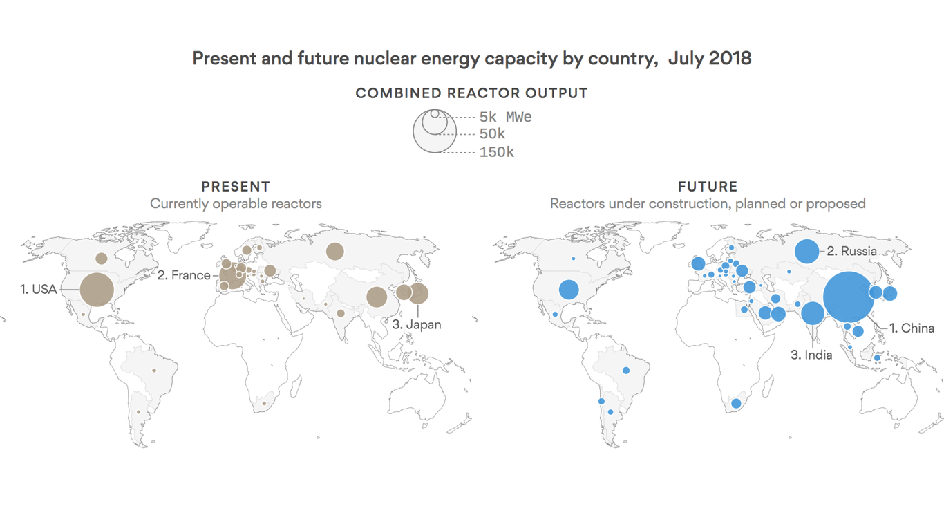 China's plan to become a nuclear energy powerhouse