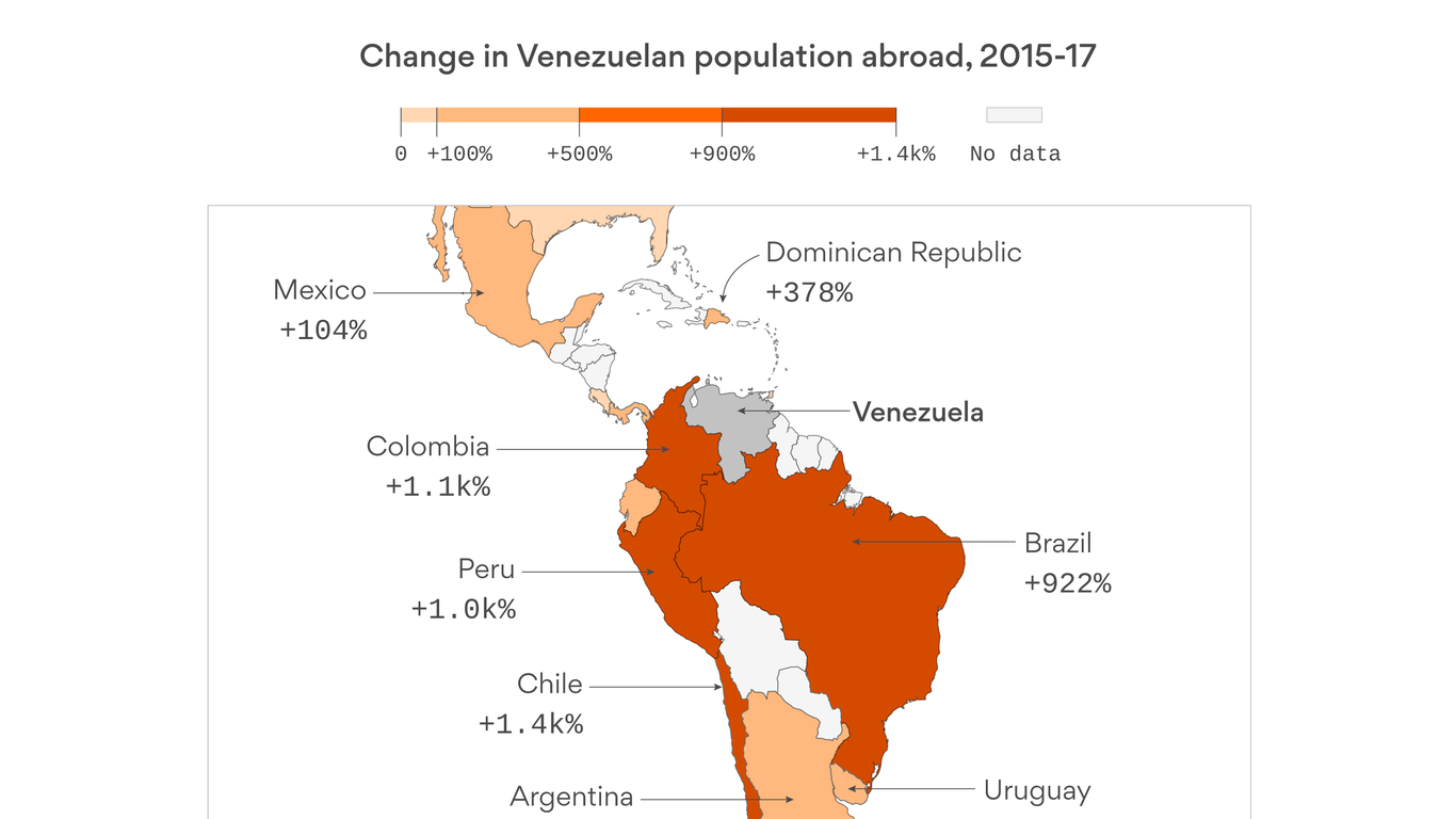 The new global migrant crisis is in the Americas