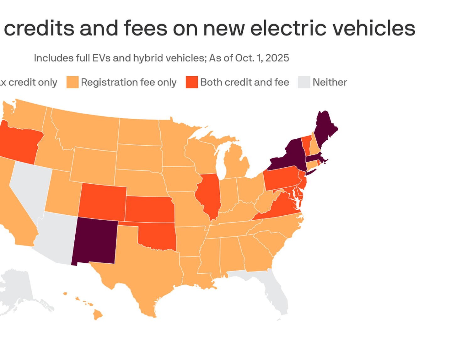 Electric Vehicle Registration By State - Infoupdate.org