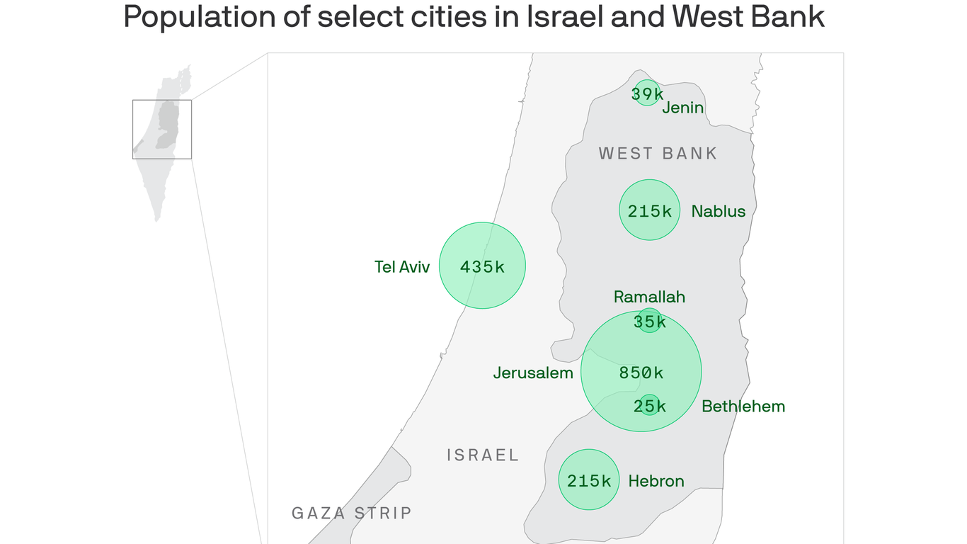 Why Israel’s annexation plans matter for the region