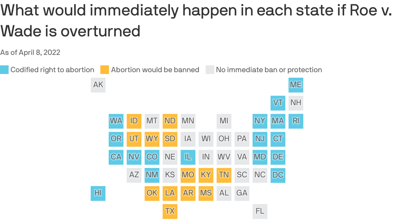Abortion remains legal in Colorado and advocates want to go further ...