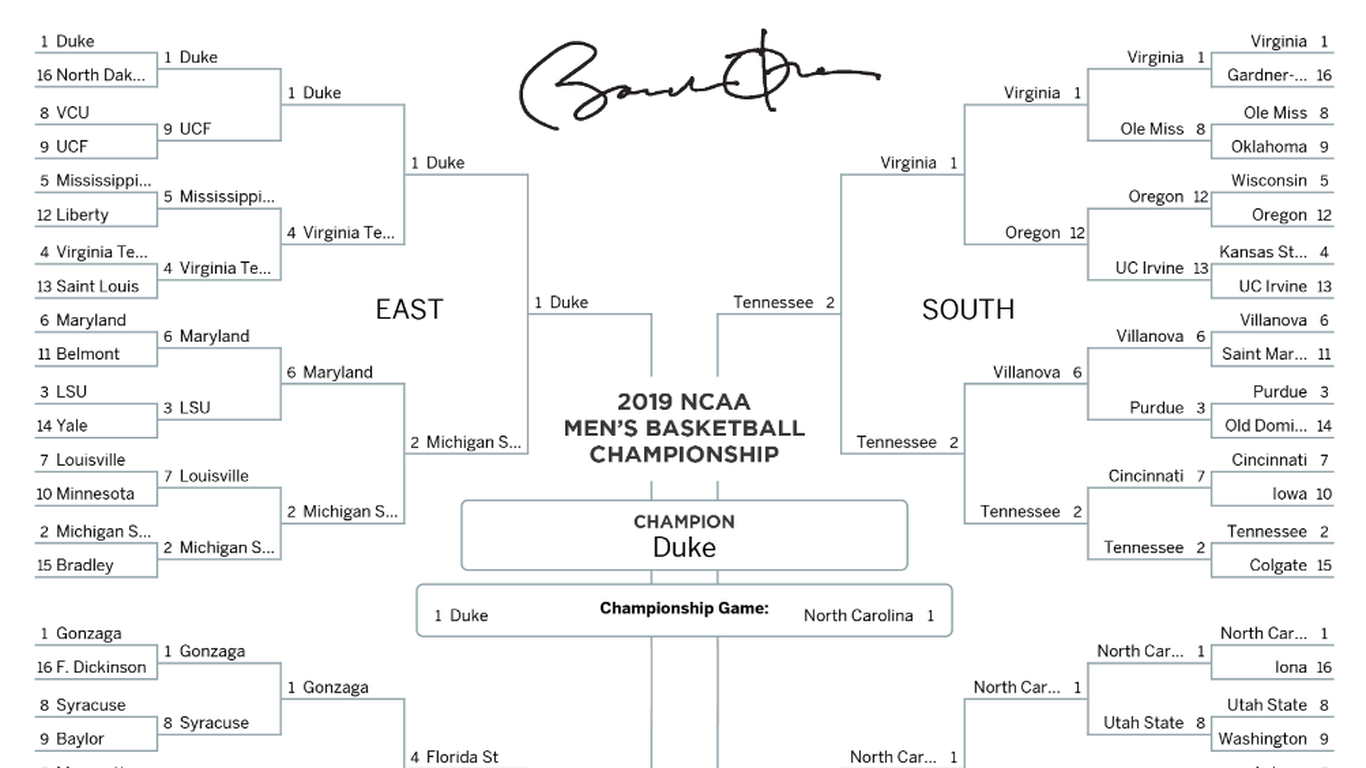 Check out Barack Obama’s 2019 NCAA Tournament brackets