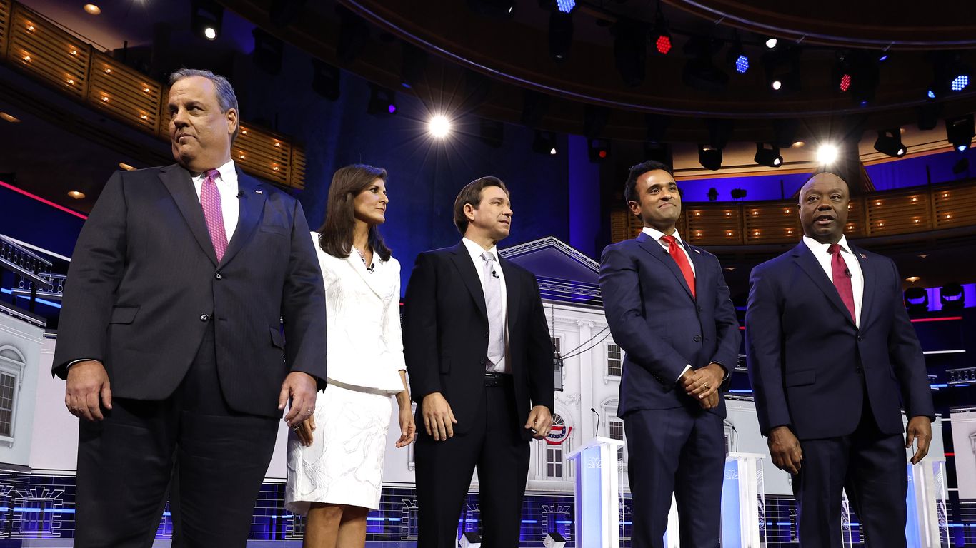 Ramaswamy, Haley bring the fireworks in third GOP debate