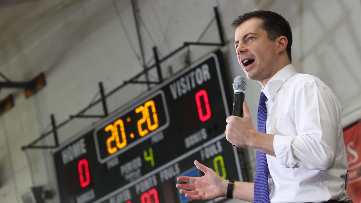 Buttigieg says Democrats should be concerned about the deficit