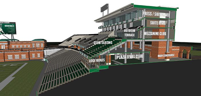 Fresh renderings: Charlotte 49ers move forward with football stadium ...
