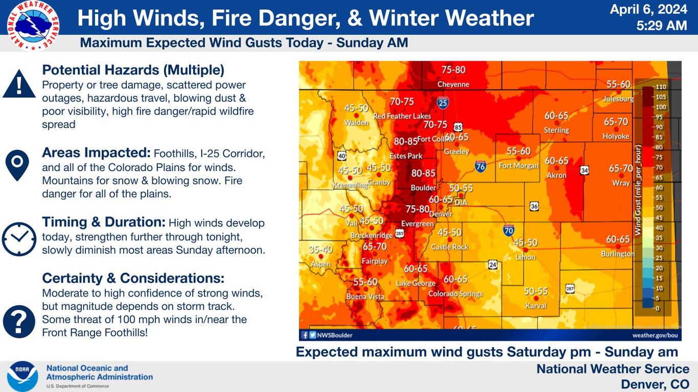 Xcel Energy to shut off power to prepare for exceptionally strong winds ...
