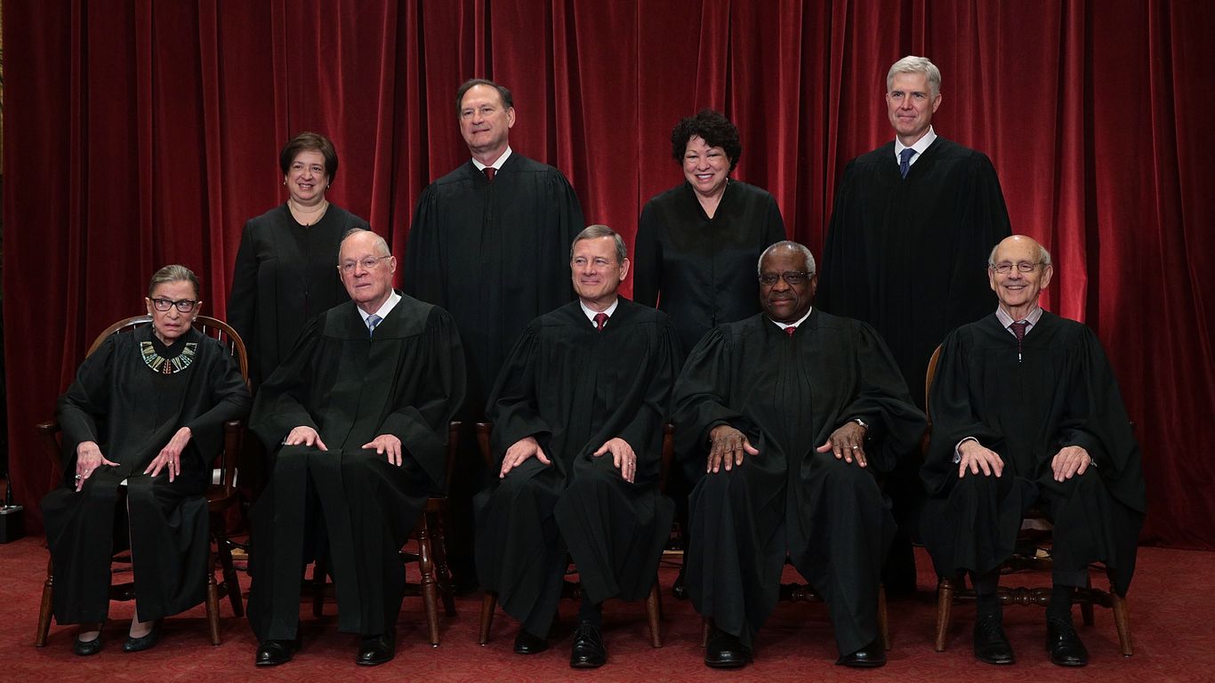 Supreme Court watch
