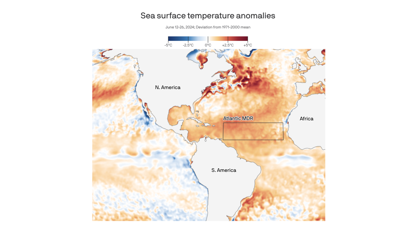 Hurricane Beryl rapidly intensifying as it heads for Caribbean