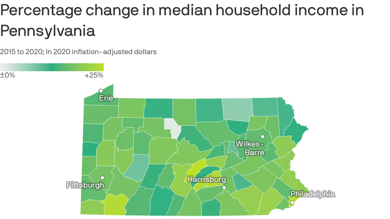 Philadelphia's household incomes swelled before pandemic - Axios ...