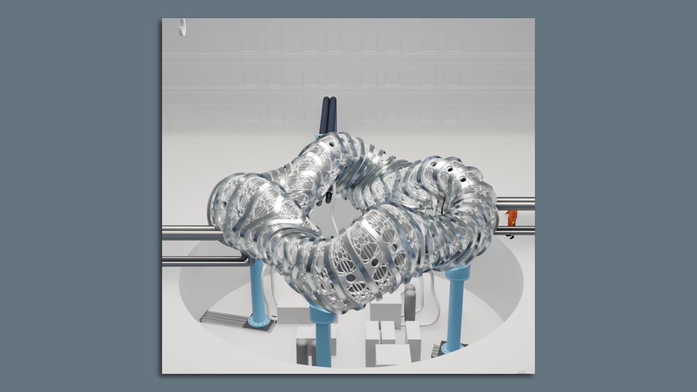 Climate: ⚛️ Fusion funding