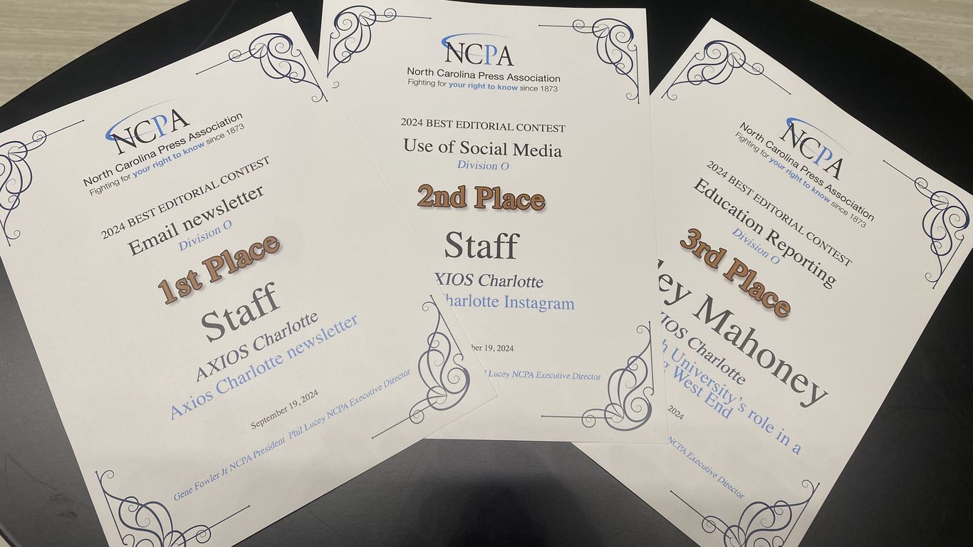 Award-winning journalists and other speed reads - Axios Charlotte