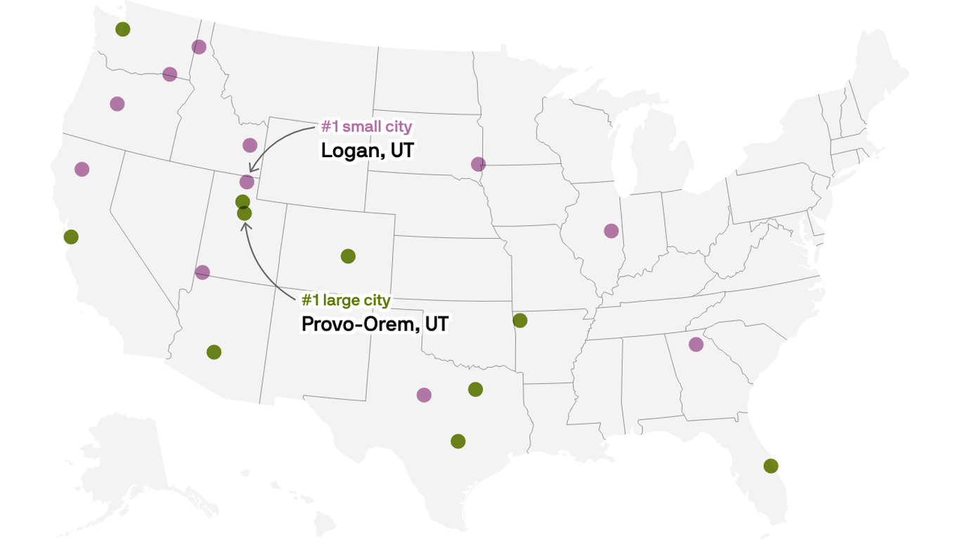 NWA is nation's 8th best-performing large city - Axios NW Arkansas