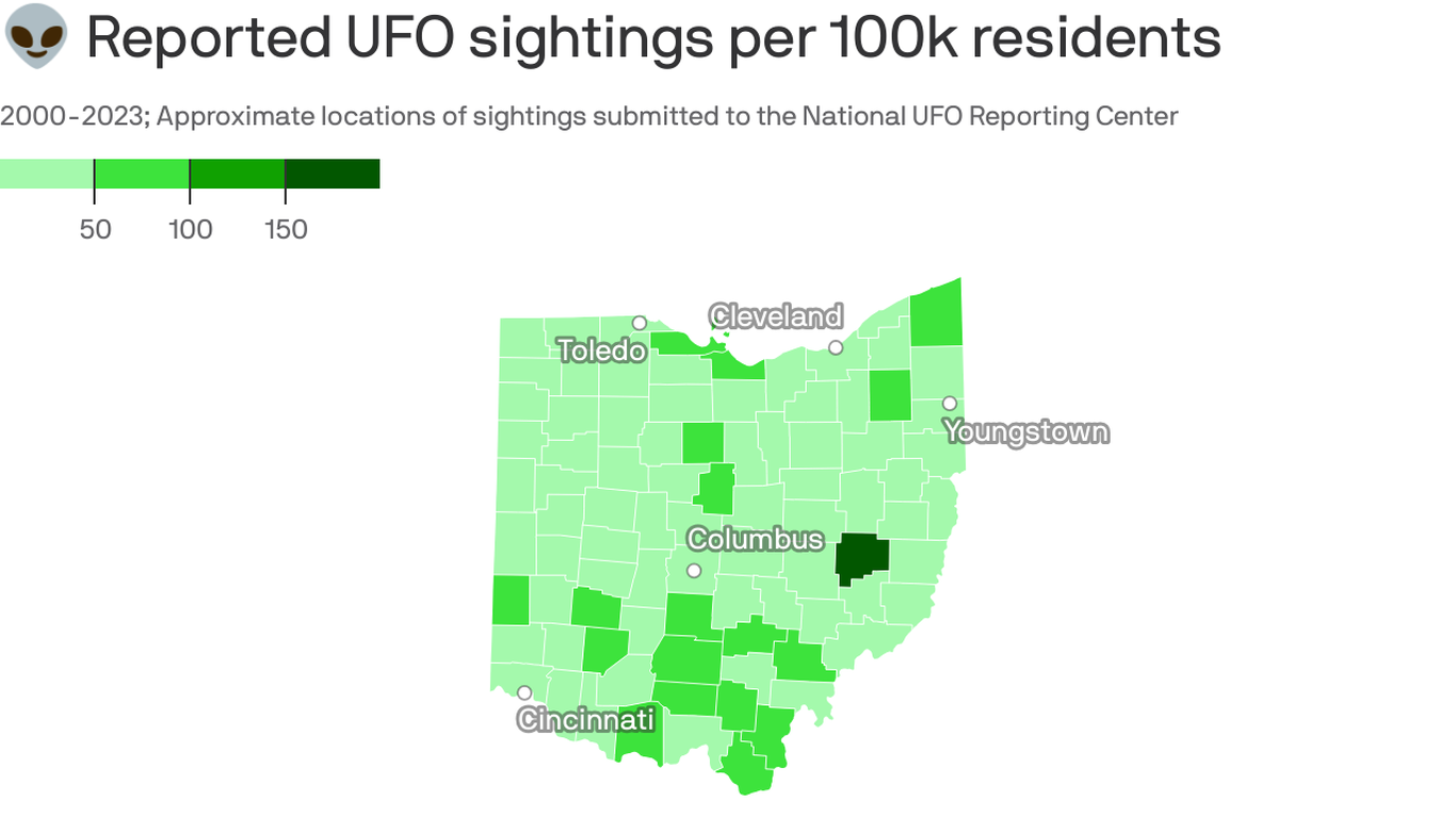 Where in Ohio people report the most UFO sightings - Axios Columbus