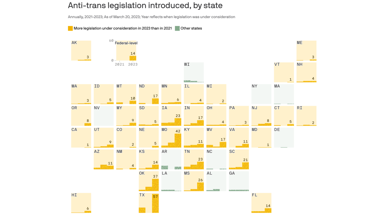 The groups behind anti-trans bills in U.S. states