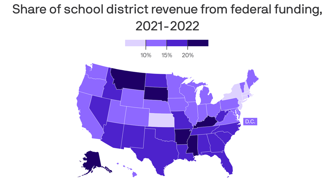 What Texas could lose if the Education Department is dismantled - Axios ...