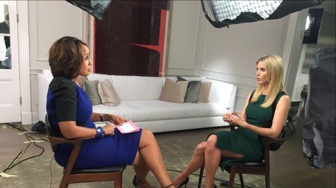 Ivanka Trump on being "complicit"