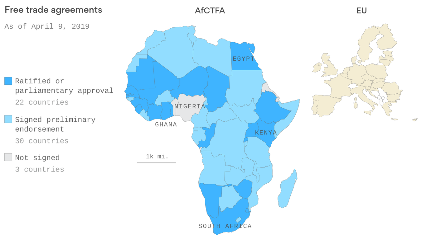 Africa is about to create the world's largest free trade area