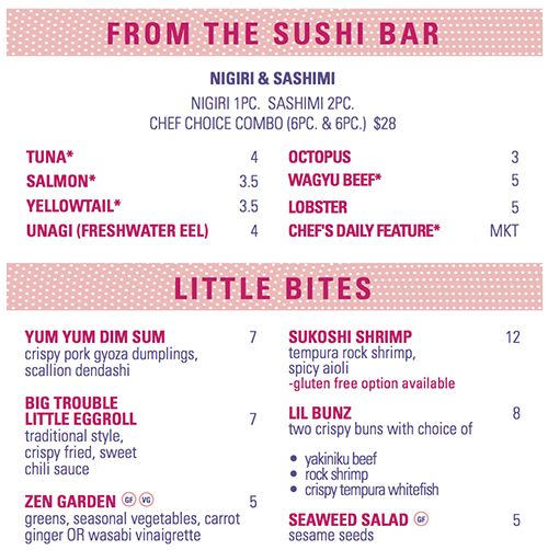 8 quick things to know about Sukoshi, the new Uptown sushi spot from O ...