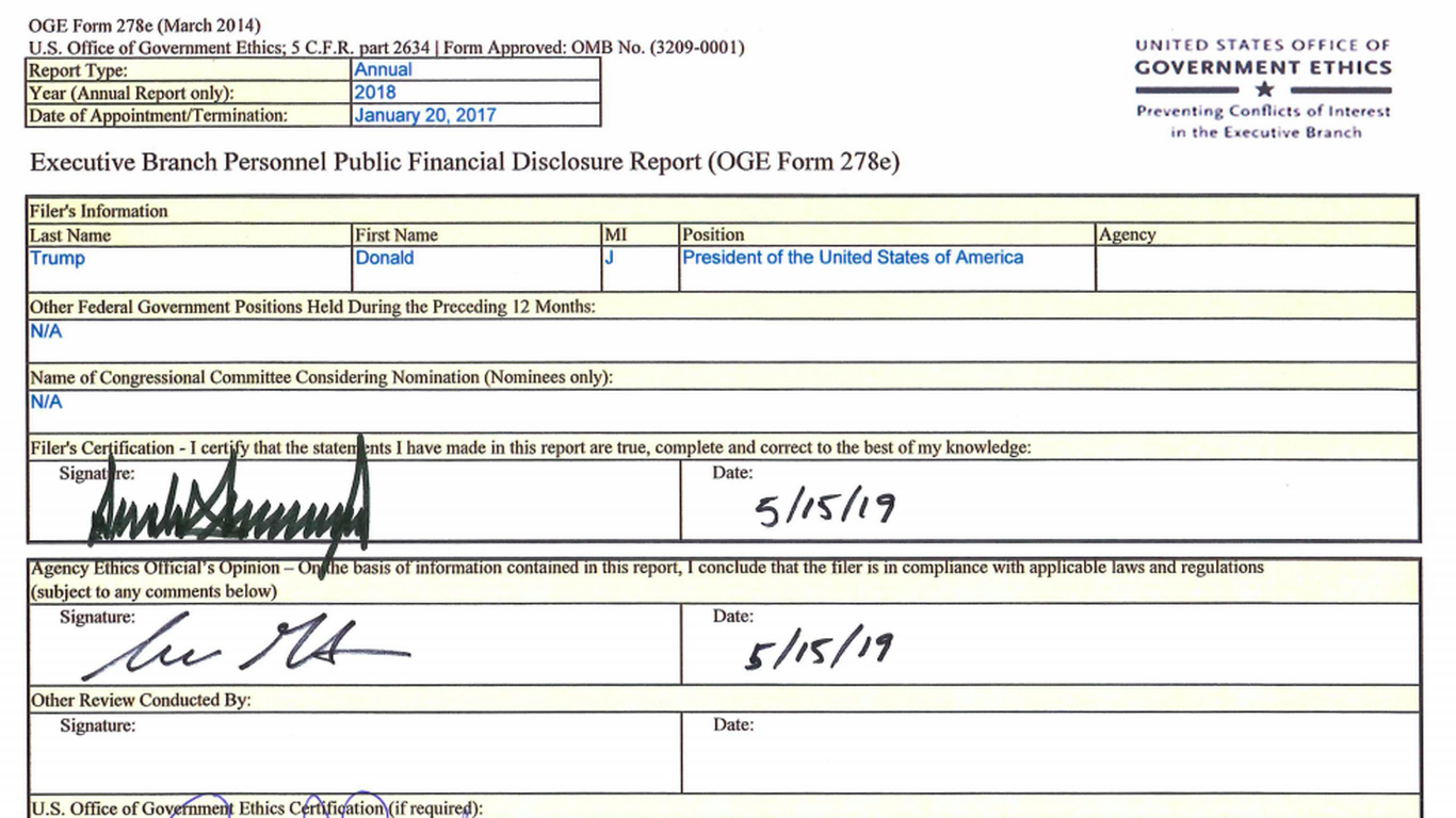 Trump made at least $434 million from his business in 2018