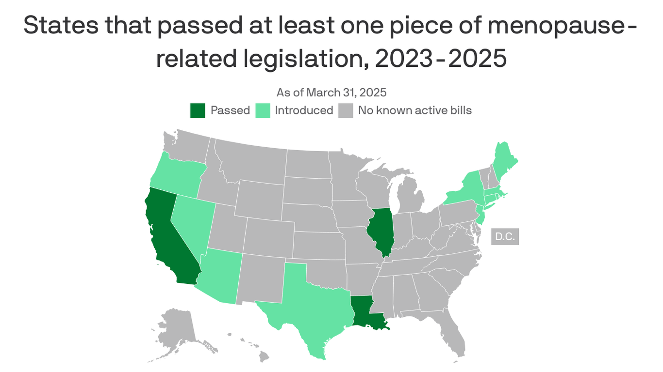 Menopause laws by state: Where new legislation is advancing care