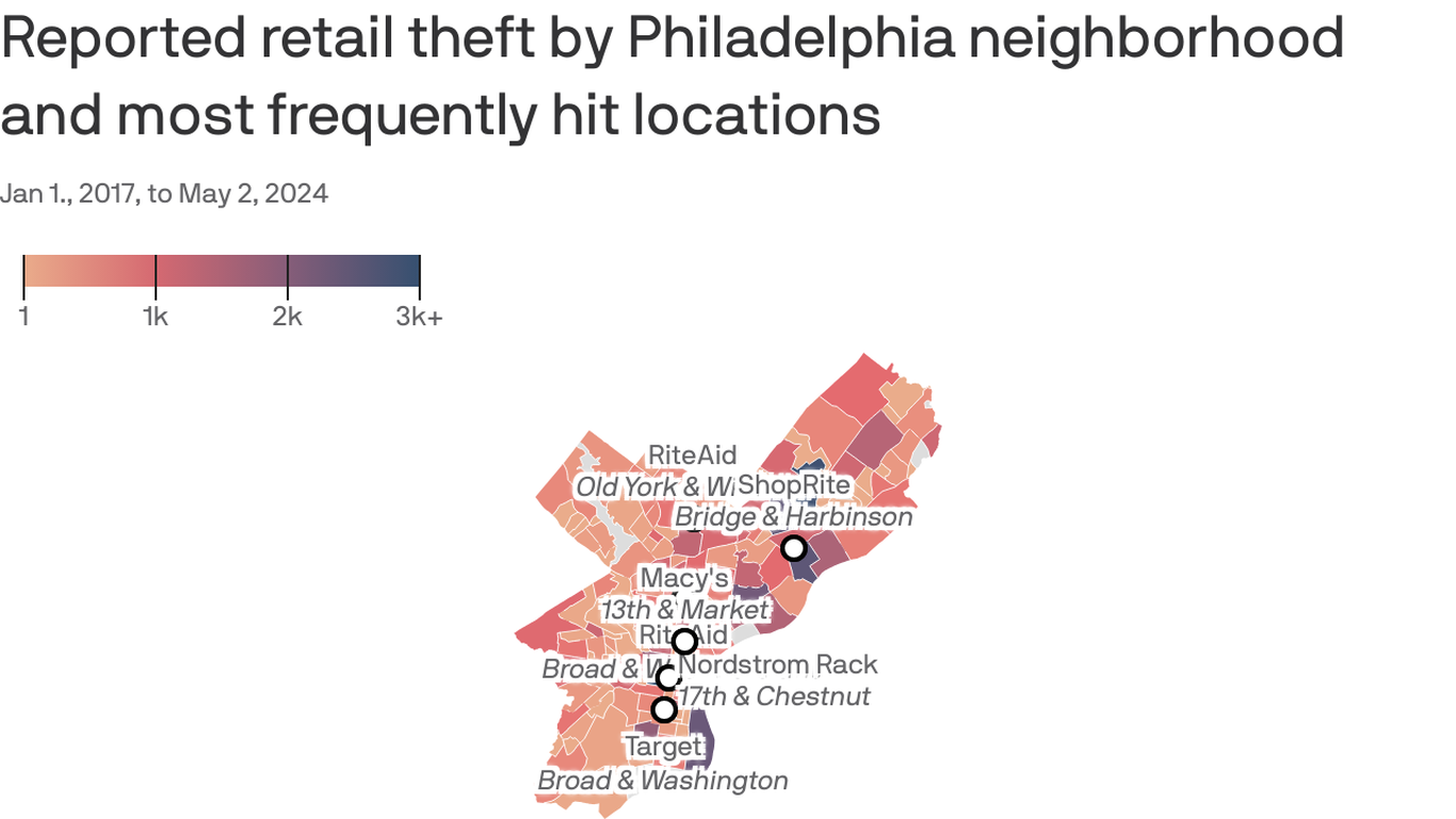 Philadelphia deploys new strategies against retail theft - Axios ...