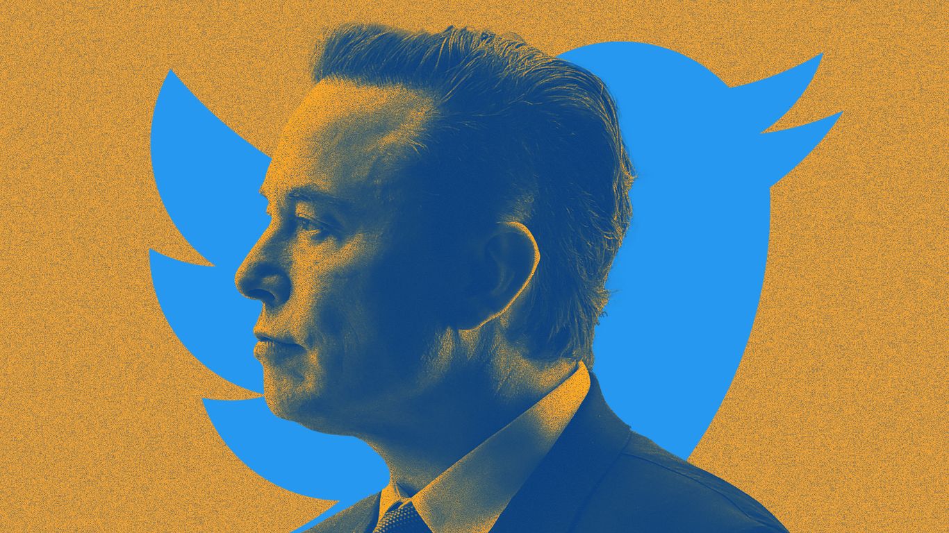How It Happened: Elon Musk vs. Twitter How It Happened: Elon Musk vs. Twitter