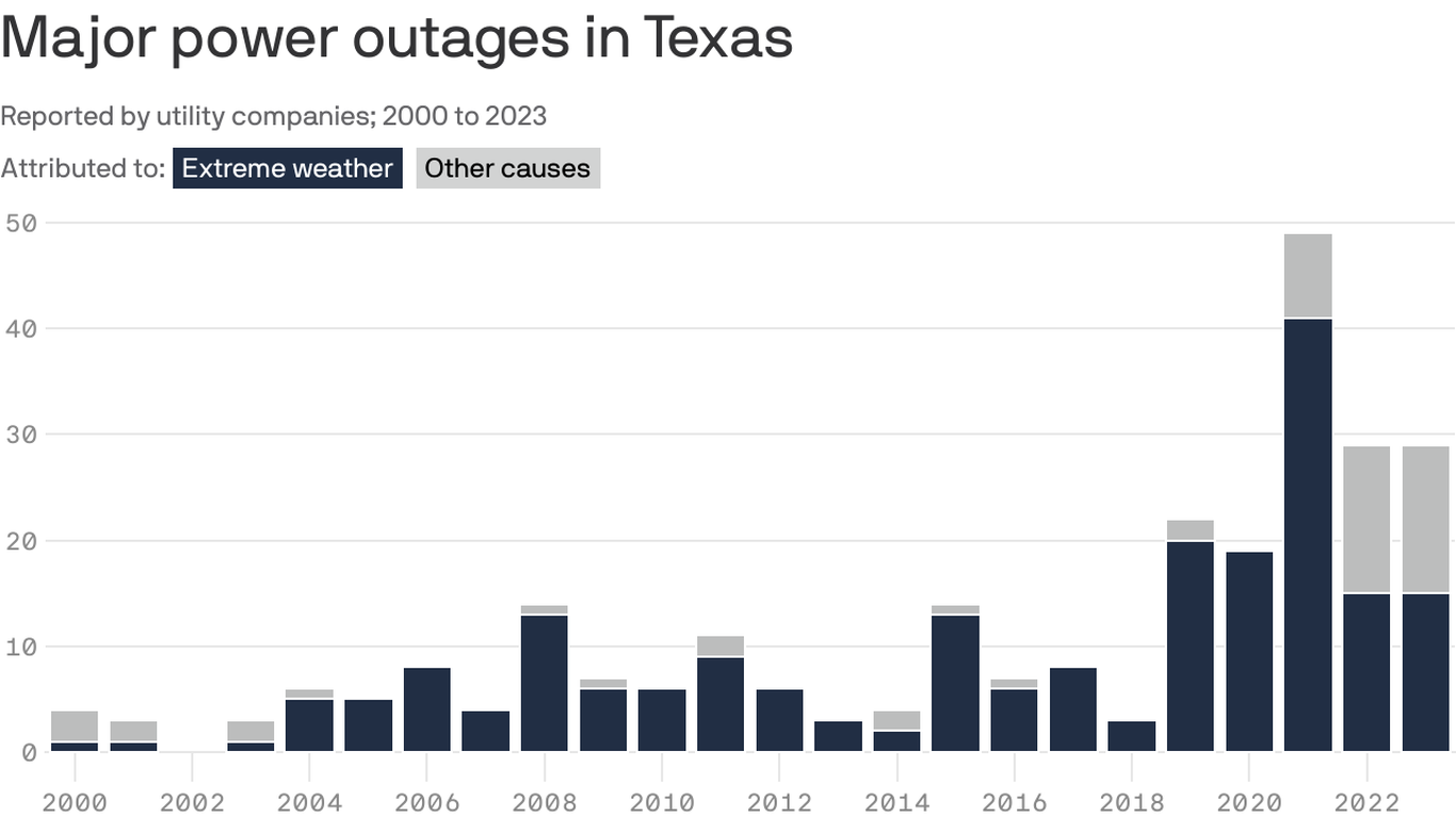 Megan Stringer - Journalist Profile - Intelligent Relations