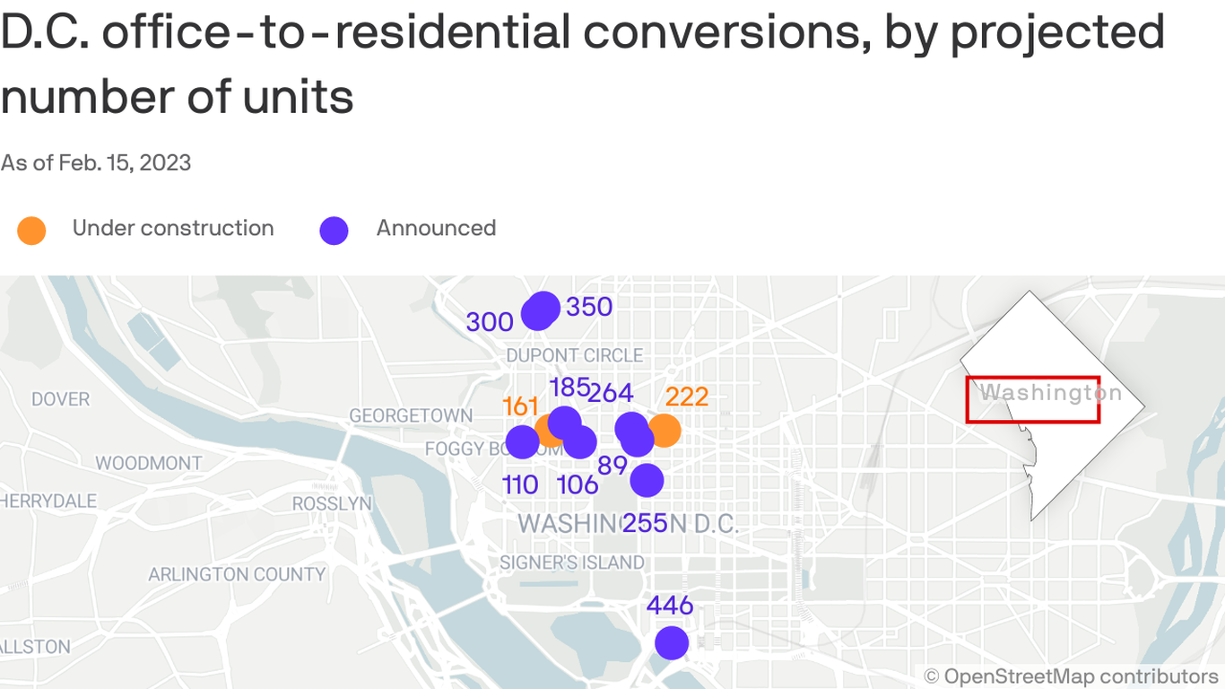 D.C. is converting office buildings into apartments - Axios Washington D.C.