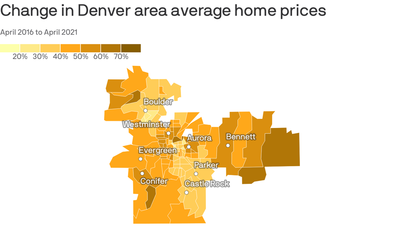 New analysis shows how much Denver area home prices spiked - Axios Denver