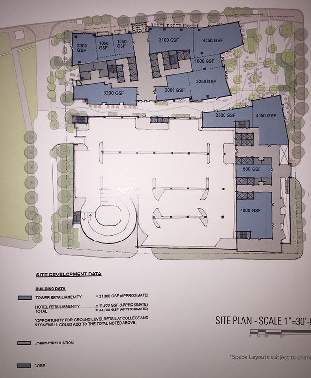 Tryon Place: Uptown Charlotte’s most transformative project - Axios ...