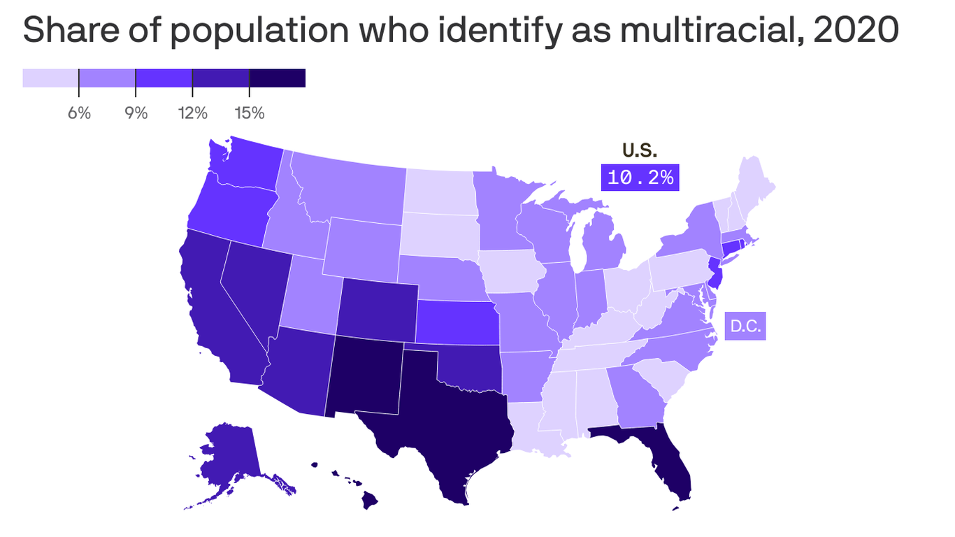 Nearly 11% of Washington state is multiracial - Axios Seattle