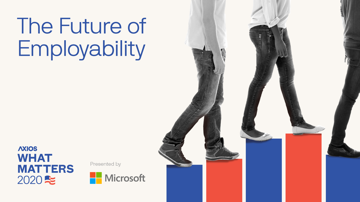 Watch: The future of employability in Milwaukee