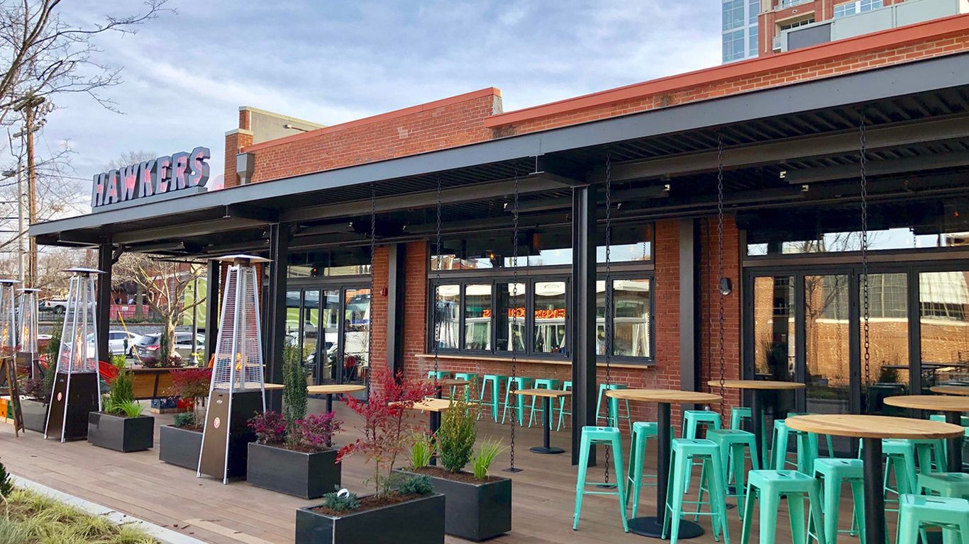 Now open: 5 things to know about Hawkers Asian Street Food in South End ...