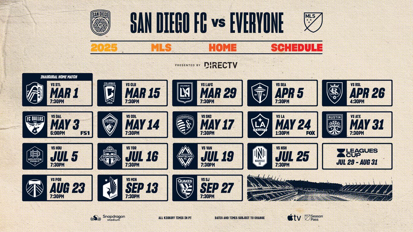 San Diego FC schedule set for 2025 MLS season - Axios San Diego