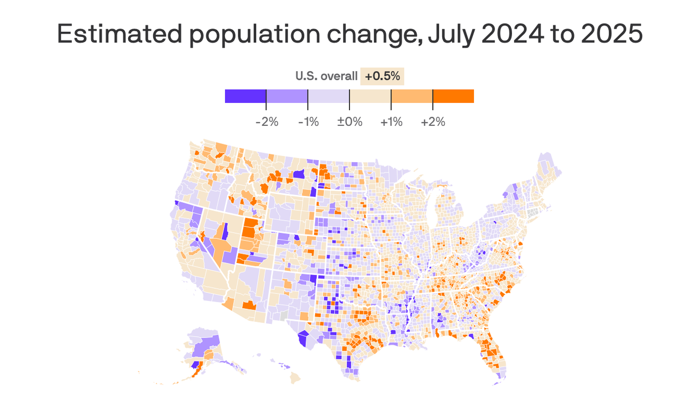Pinal population boom fueled by domestic migration - Axios Phoenix