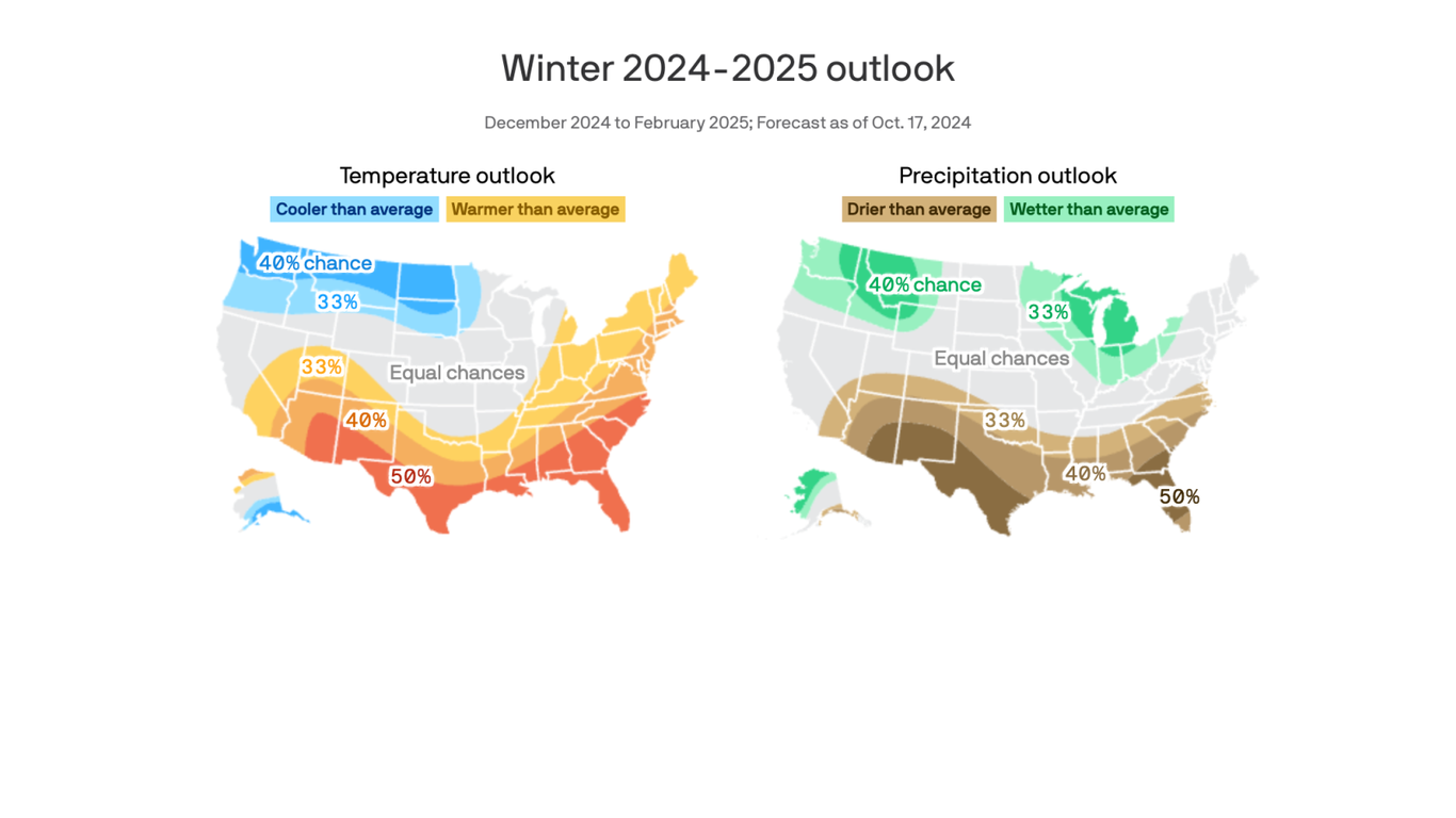 Utah snow outlook: Weak La Niña is a winter wild card - Axios Salt Lake ...