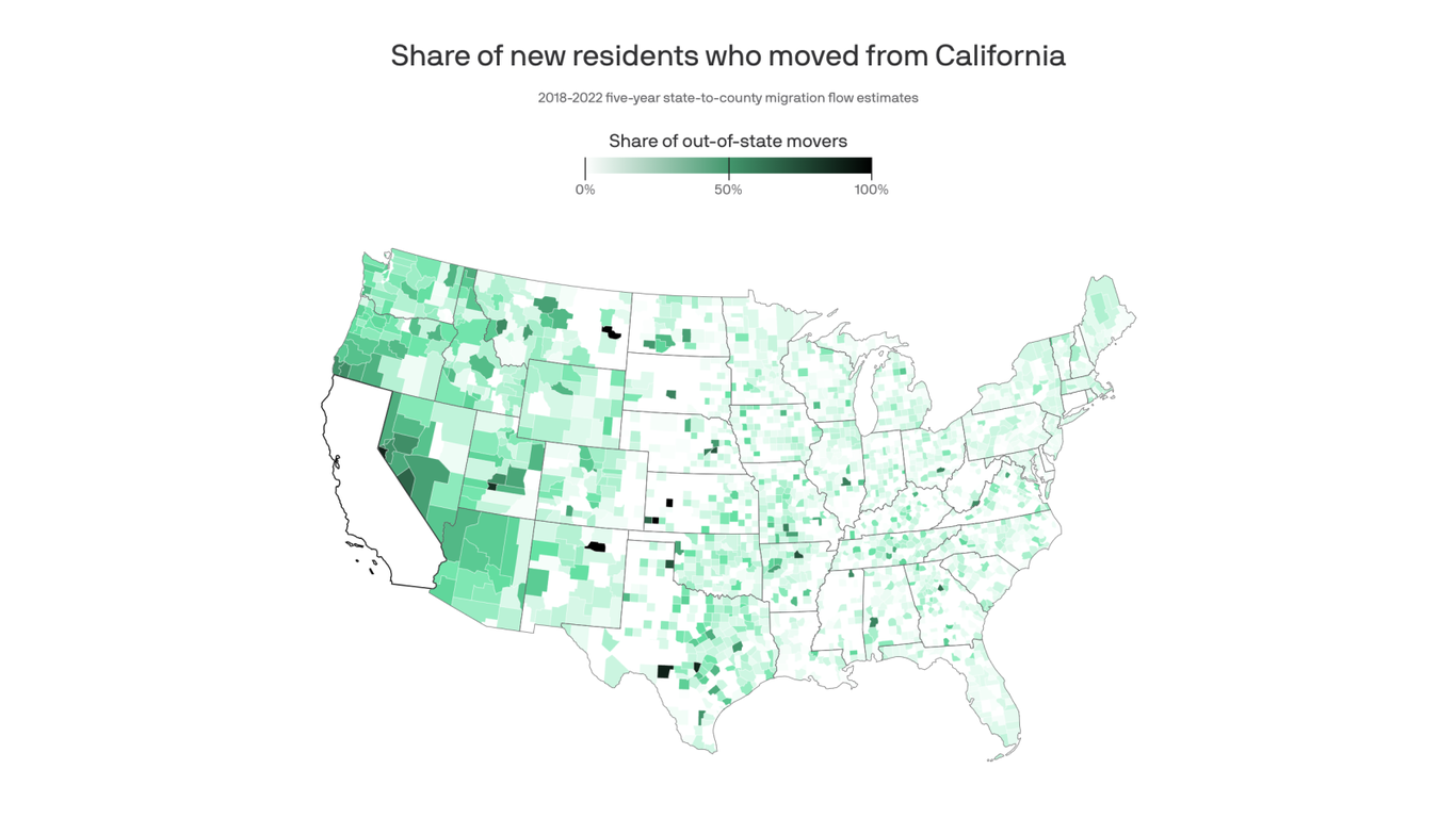 Where Californians are moving when they go out of state - Axios San ...