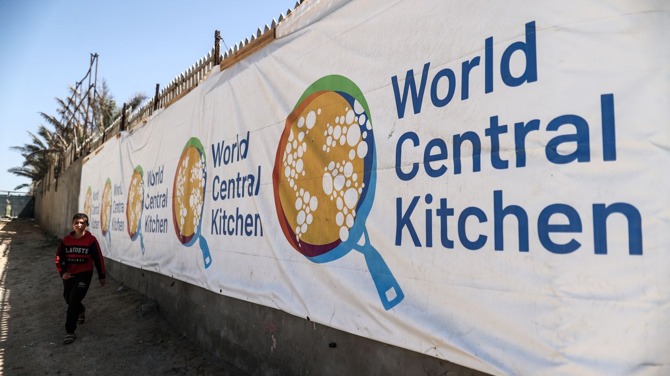 Democrats call for external investigation into World Central Kitchen deaths