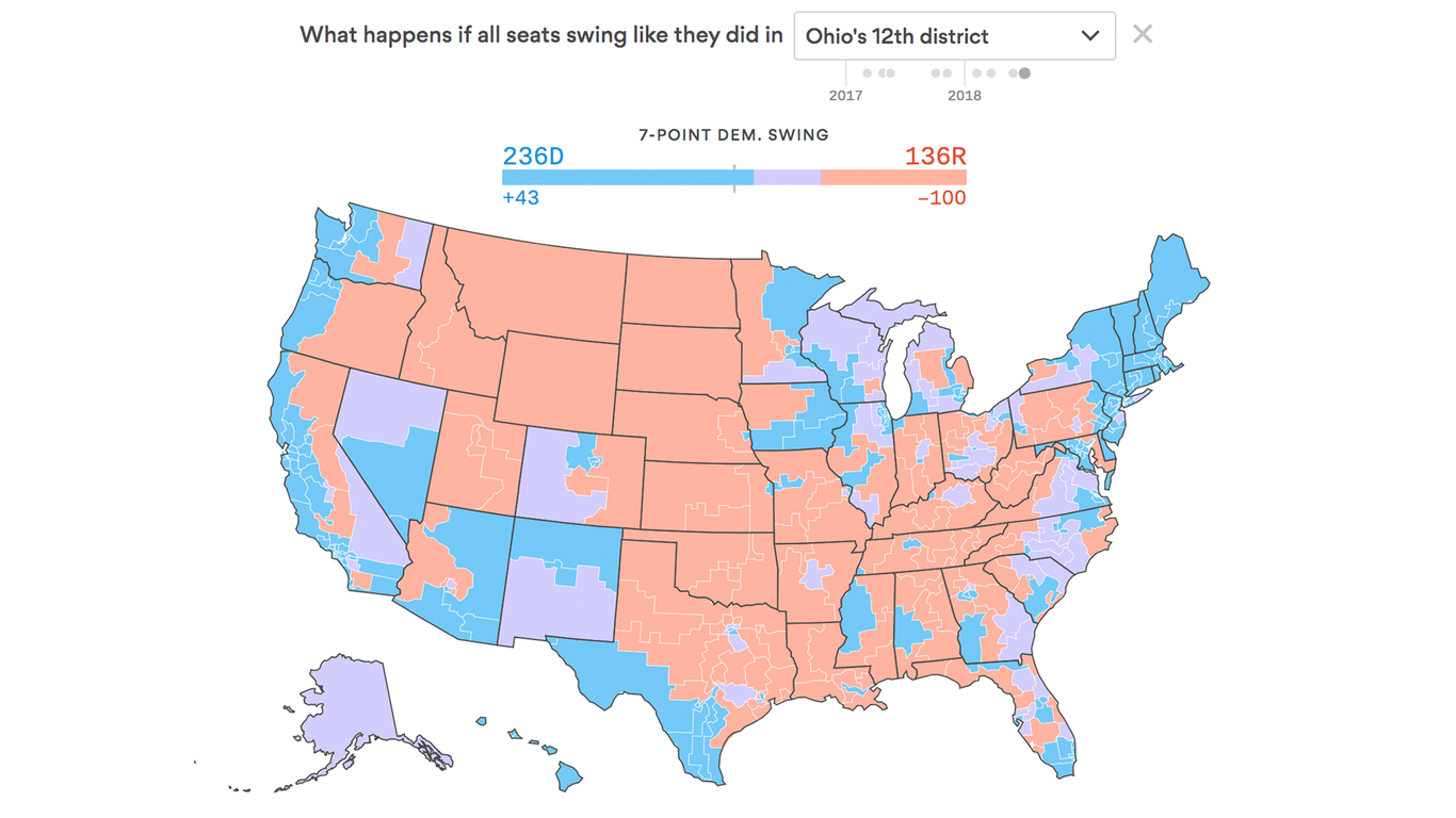 Chart: How special elections could predict the 2018 midterm elections