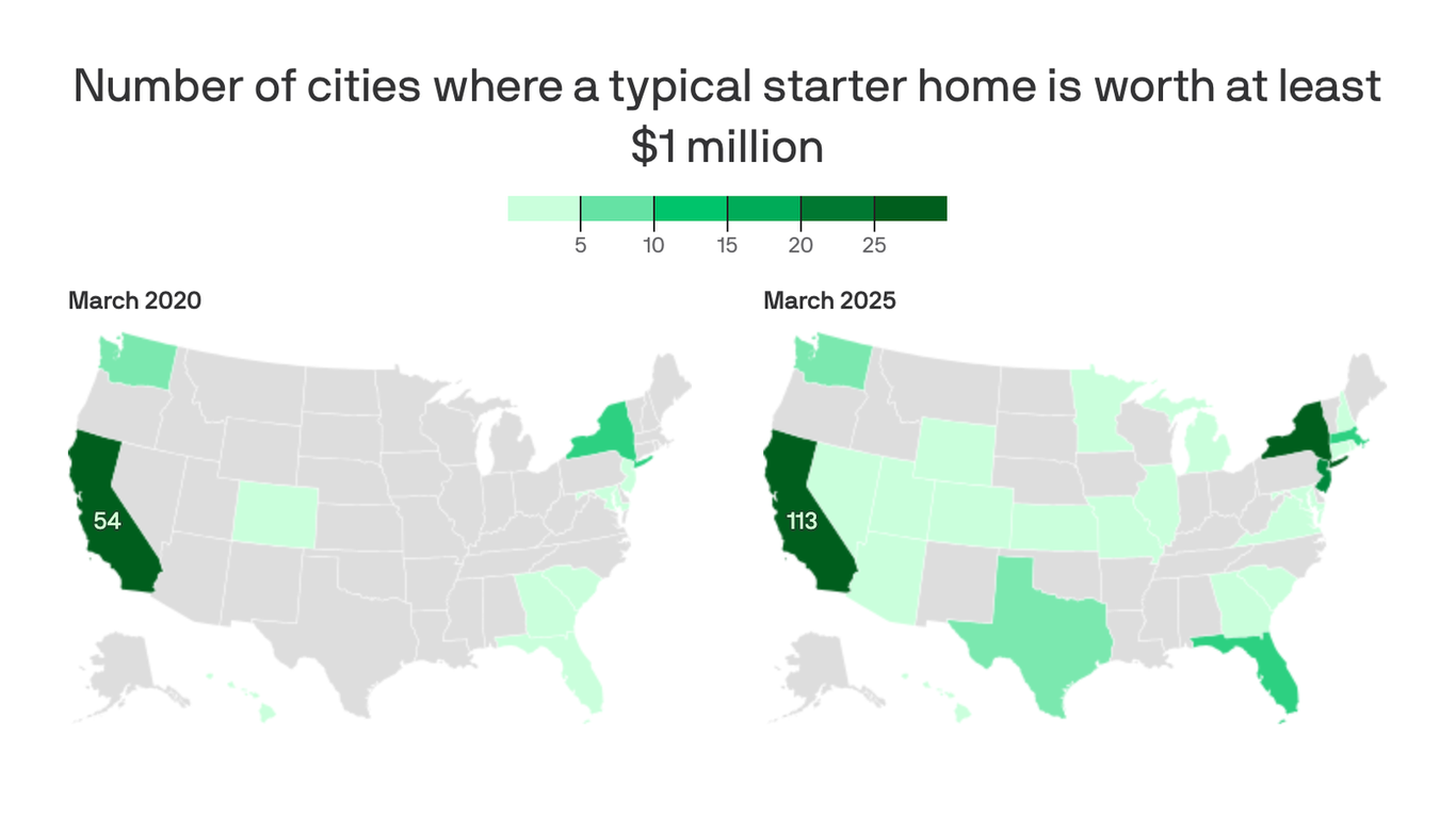 Where Denver-area starter homes cost at least $1 million - Axios Denver