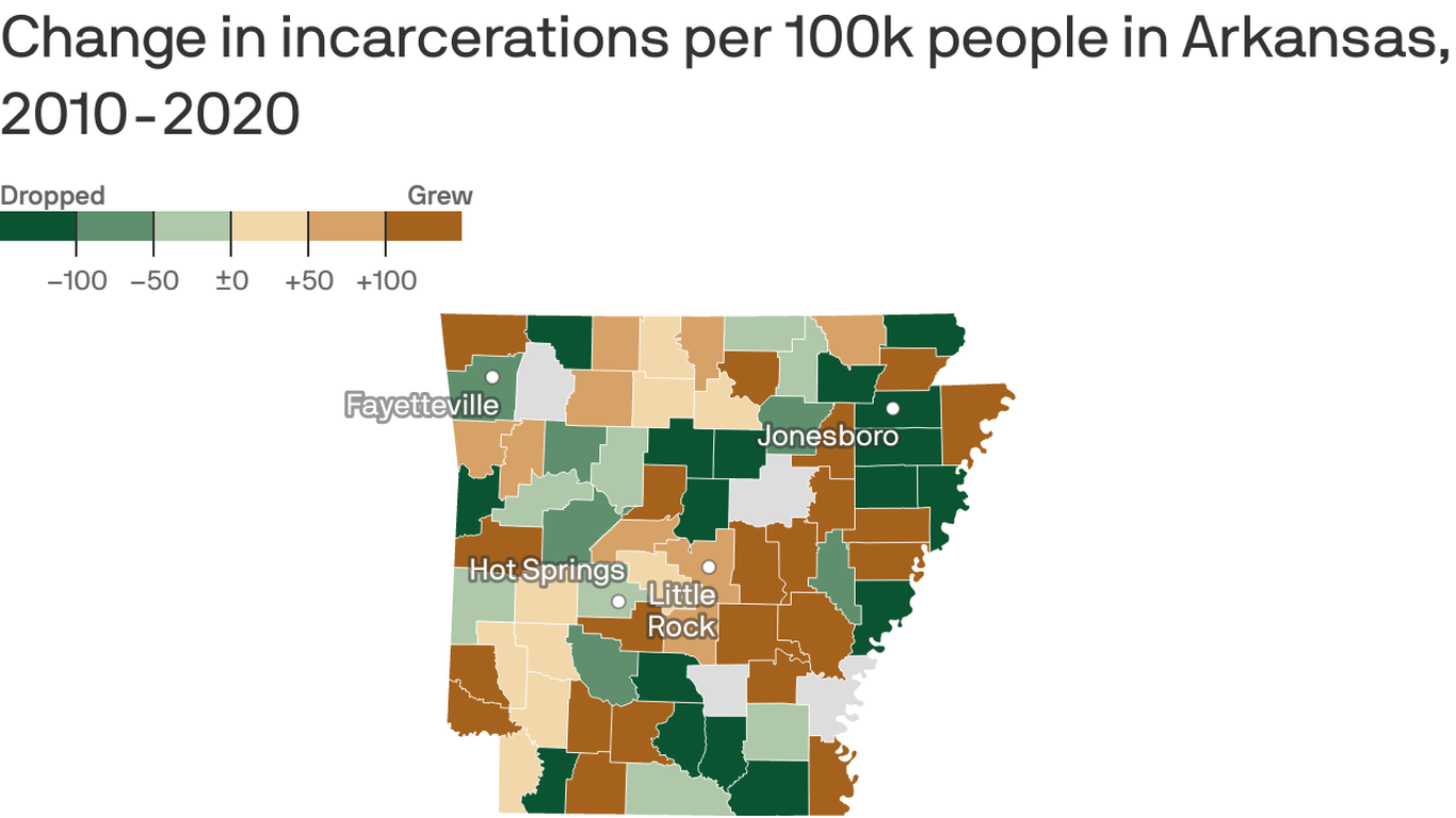Arkansas' incarceration rate up as other states decline - Axios NW Arkansas