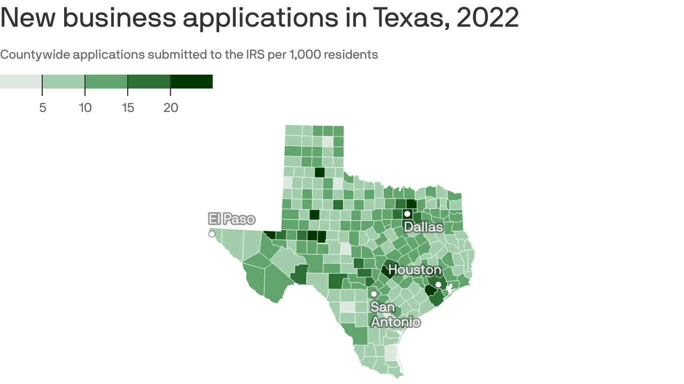 Houston business activity remains healthy despite application decline ...