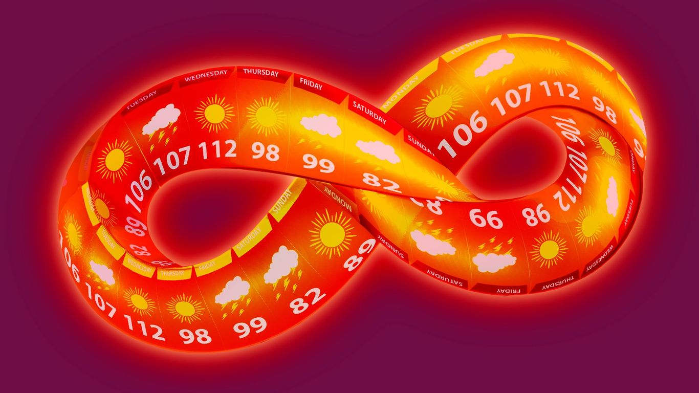 Phoenix temperatures expected to rebound to 115 by weekend - Axios Phoenix