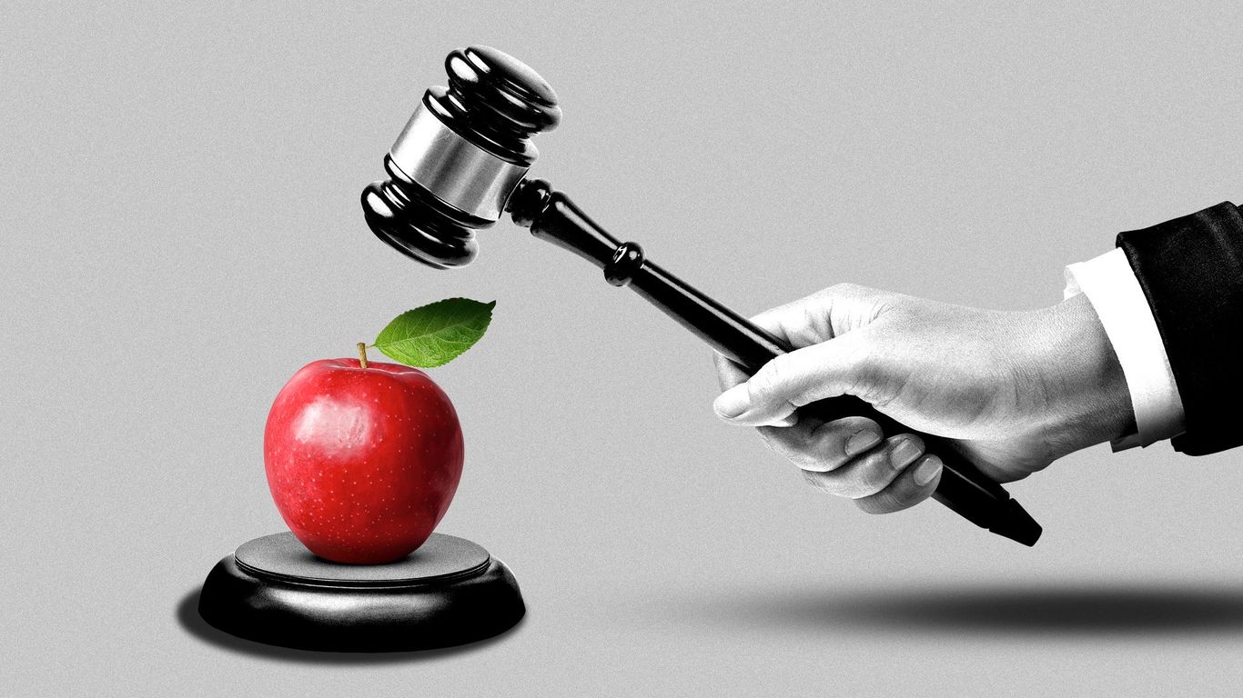 Biden administration's slew of antitrust suits leaves Big Tech unbowed