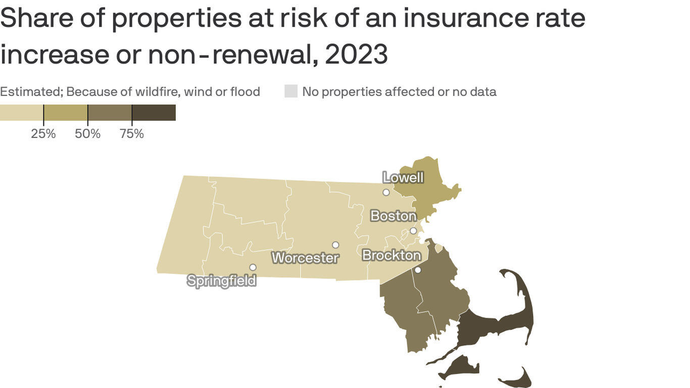 Extreme weather spikes Massachusetts insurance rates - Axios Boston