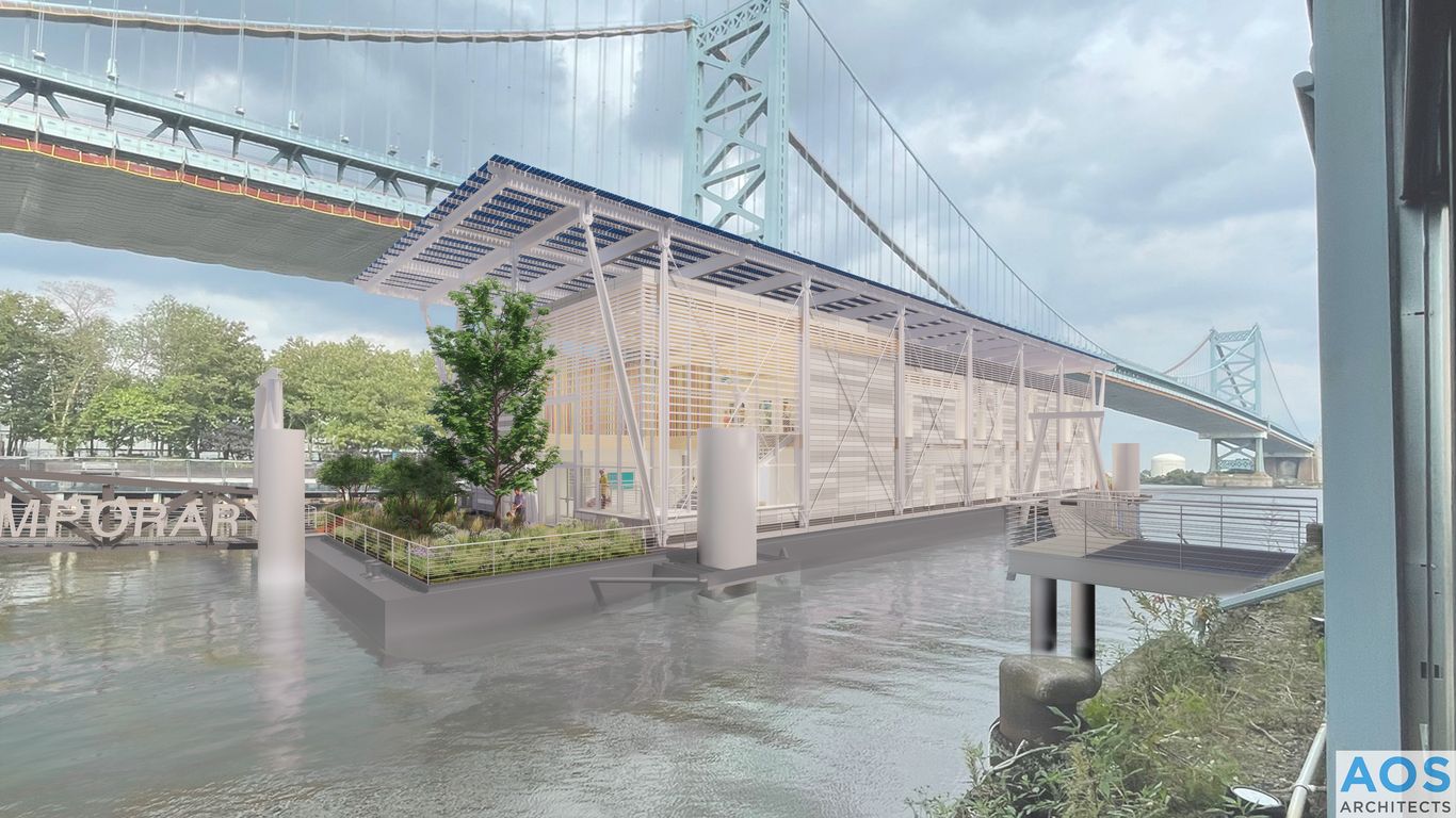 Philadelphia Contemporary plans to build floating arts gallery - Axios ...