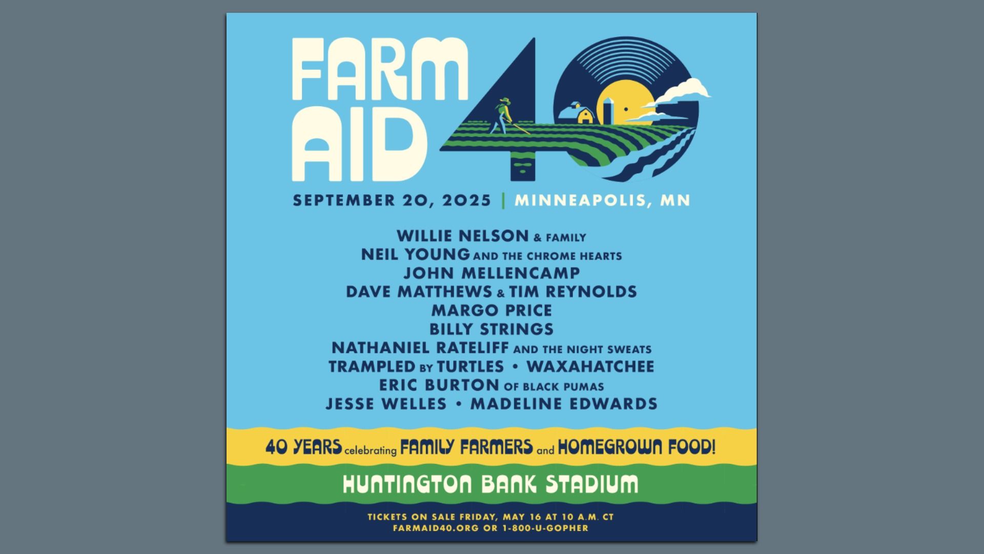 Farm Aid coming to Minneapolis' Hungtington Bank Stadium - Axios Twin ...