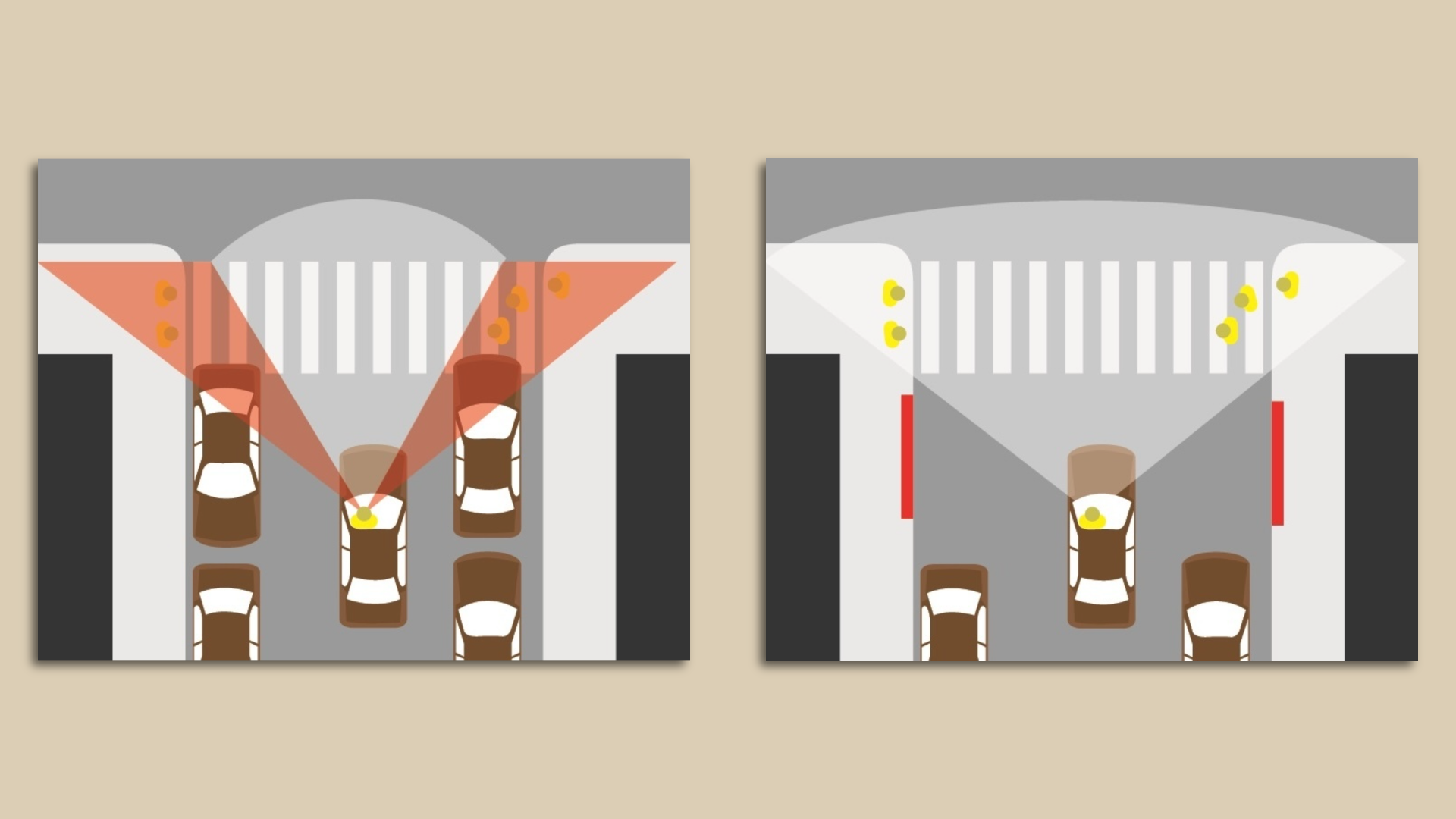 San Francisco begins enforcing new parking restrictions - Axios San ...