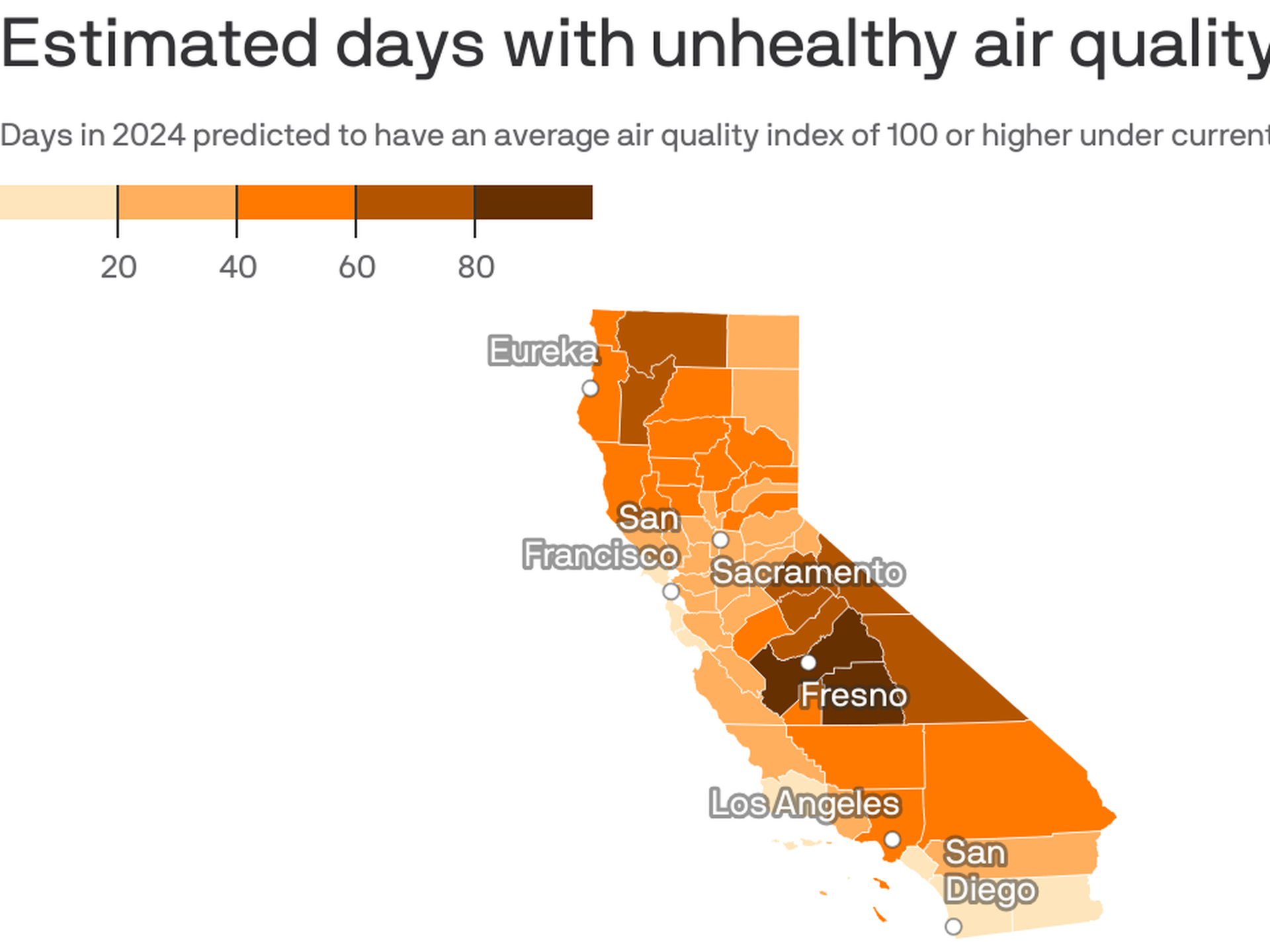 California Air Pollution Statistics Analysis Of Gasoline Related