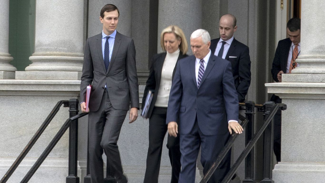 2. Inside Kushner’s immigration plans